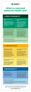What is a Personal Option for Healthcare?