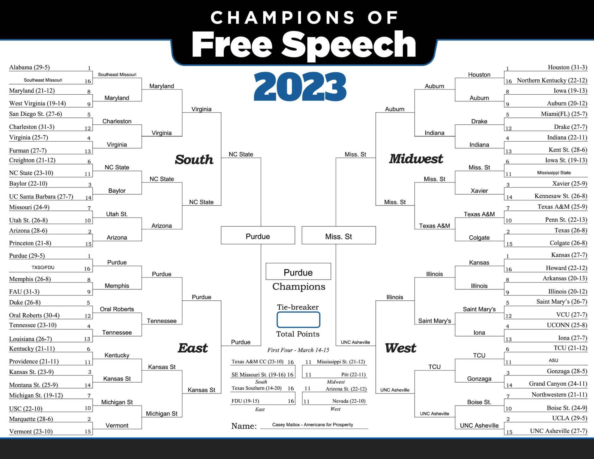 From free throws to free speech: A March bracket based on defense of ...